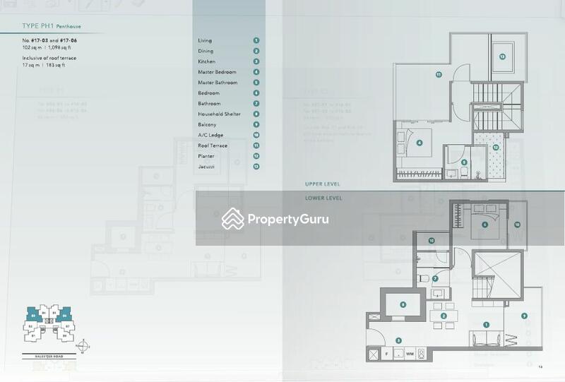Okio Condominium Details in Balestier / Toa Payoh