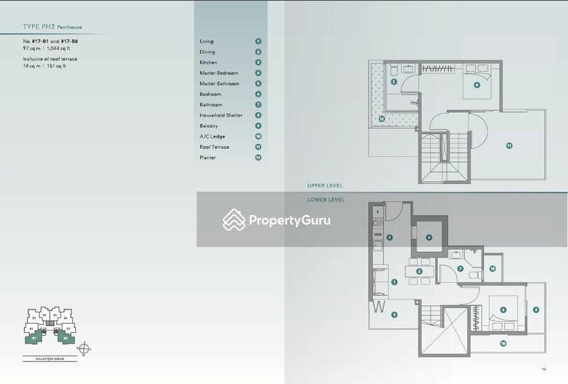 Okio Condominium Details in Balestier / Toa Payoh