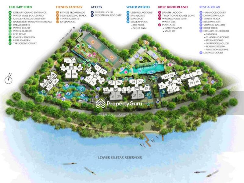 The Estuary @ Yishun Condo Details in Sembawang / Yishun | PropertyGuru ...
